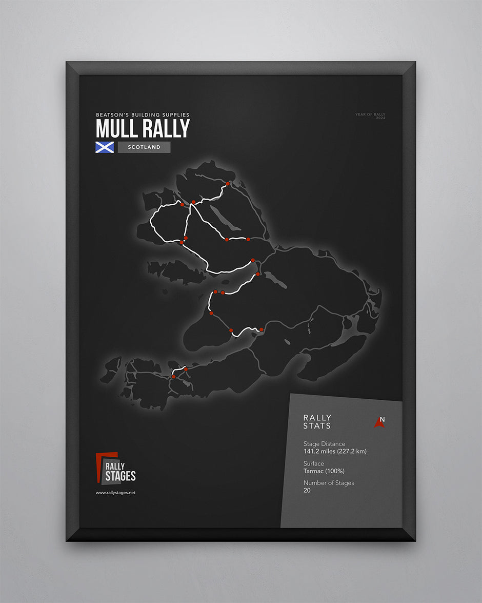 Stage Posters – Rally Stages