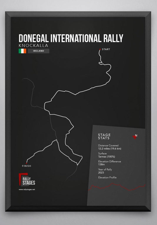 Rally Stages, rally map posters